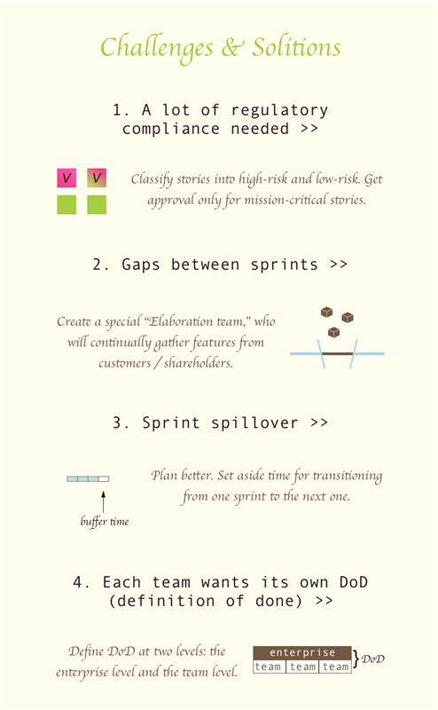 Unbelievable Project Management Success Stories: Inspiring Examples of ...