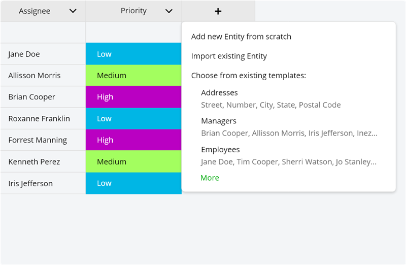 ILN: Revolutionizing Project Management with AI Workspaces - ILN Cloud